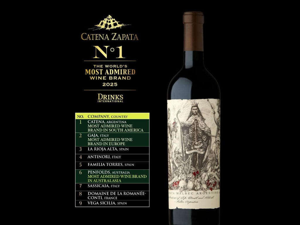 La marca de vinos más admirada del mundo es argentina según prestigiosa ...